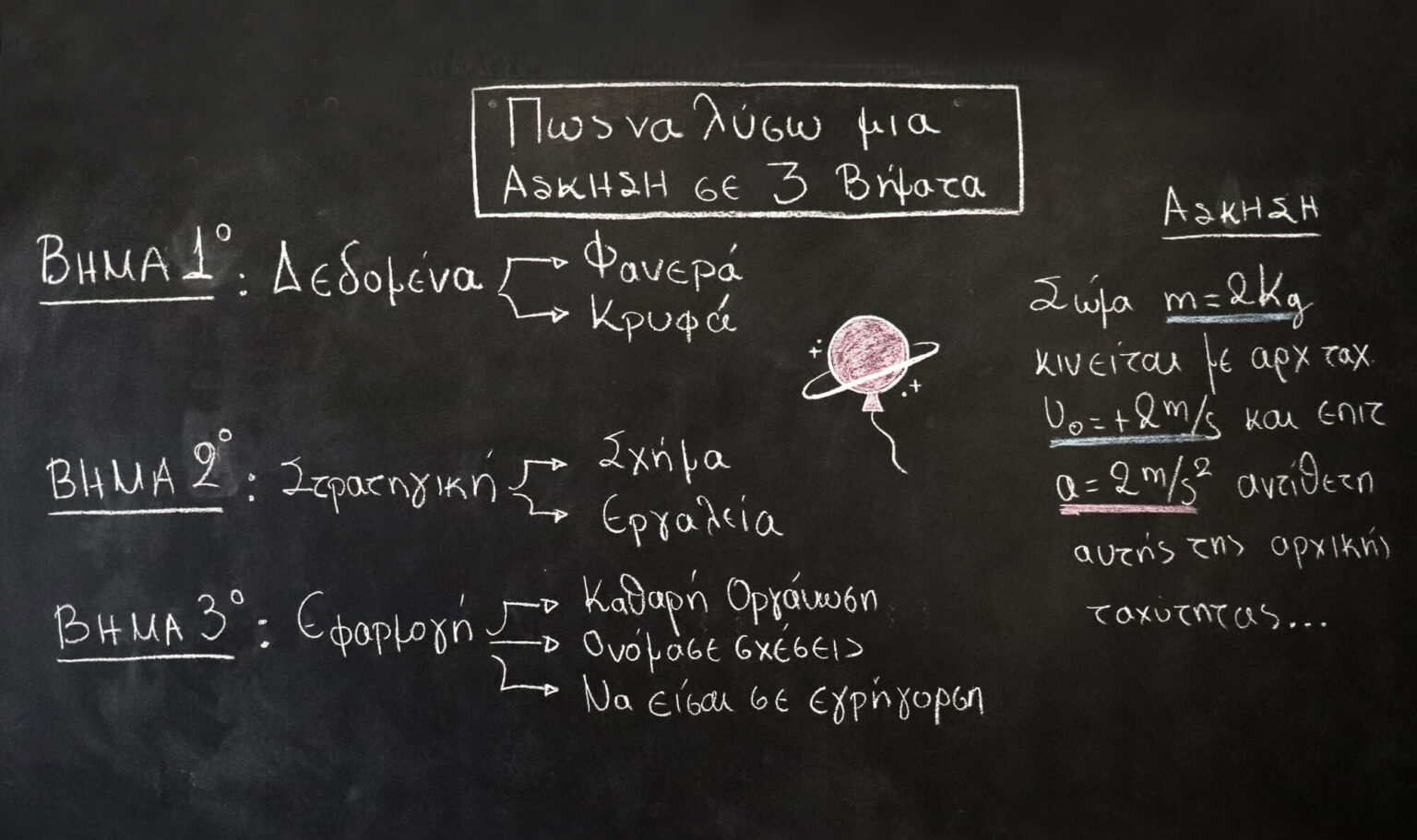 ΠΩΣ ΝΑ ΛΥΣΕΙΣ ΜΙΑ ΑΣΚΗΣΗ ΦΥΣΙΚΗΣ ΜΕ 3 ΑΠΛΑ ΒΗΜΑΤΑ | IT'S JUST PHYSICS