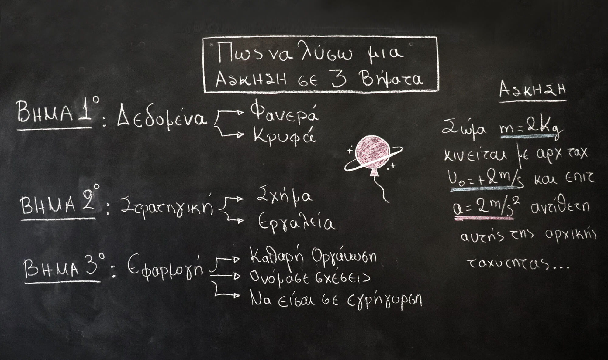 ΠΩΣ ΝΑ ΛΥΣΕΙΣ ΜΙΑ ΑΣΚΗΣΗ ΦΥΣΙΚΗΣ ΜΕ 3 ΑΠΛΑ ΒΗΜΑΤΑ | IT'S JUST PHYSICS