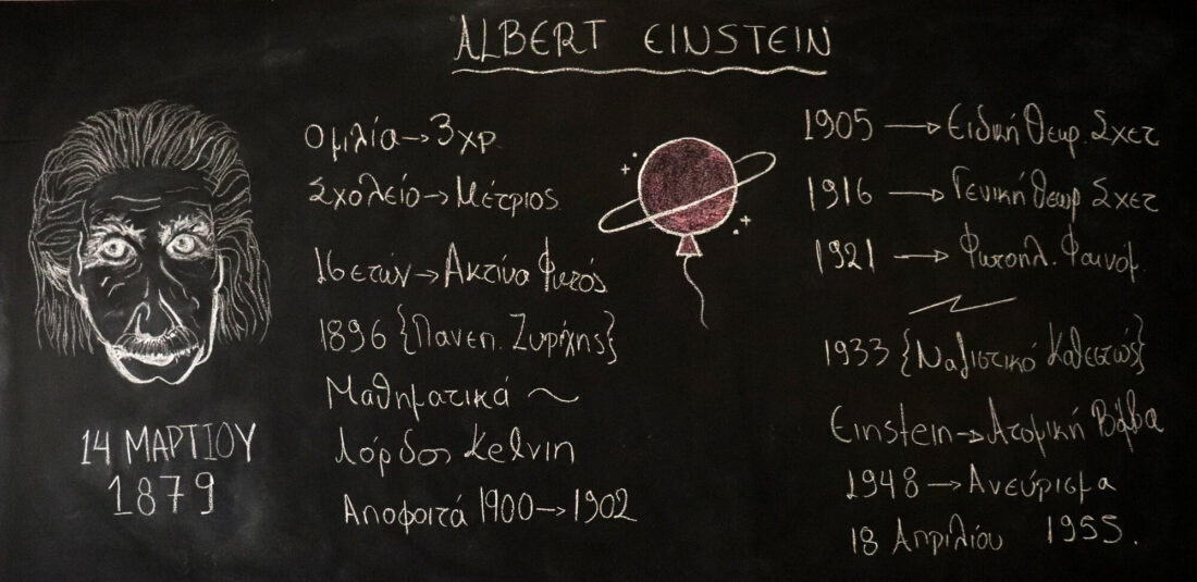 ALBERT EINSTEIN Η ΖΩΗ ΚΑΙ ΤΟ ΕΡΓΟ ΤΟΥ | IT'S JUST PHYSICS