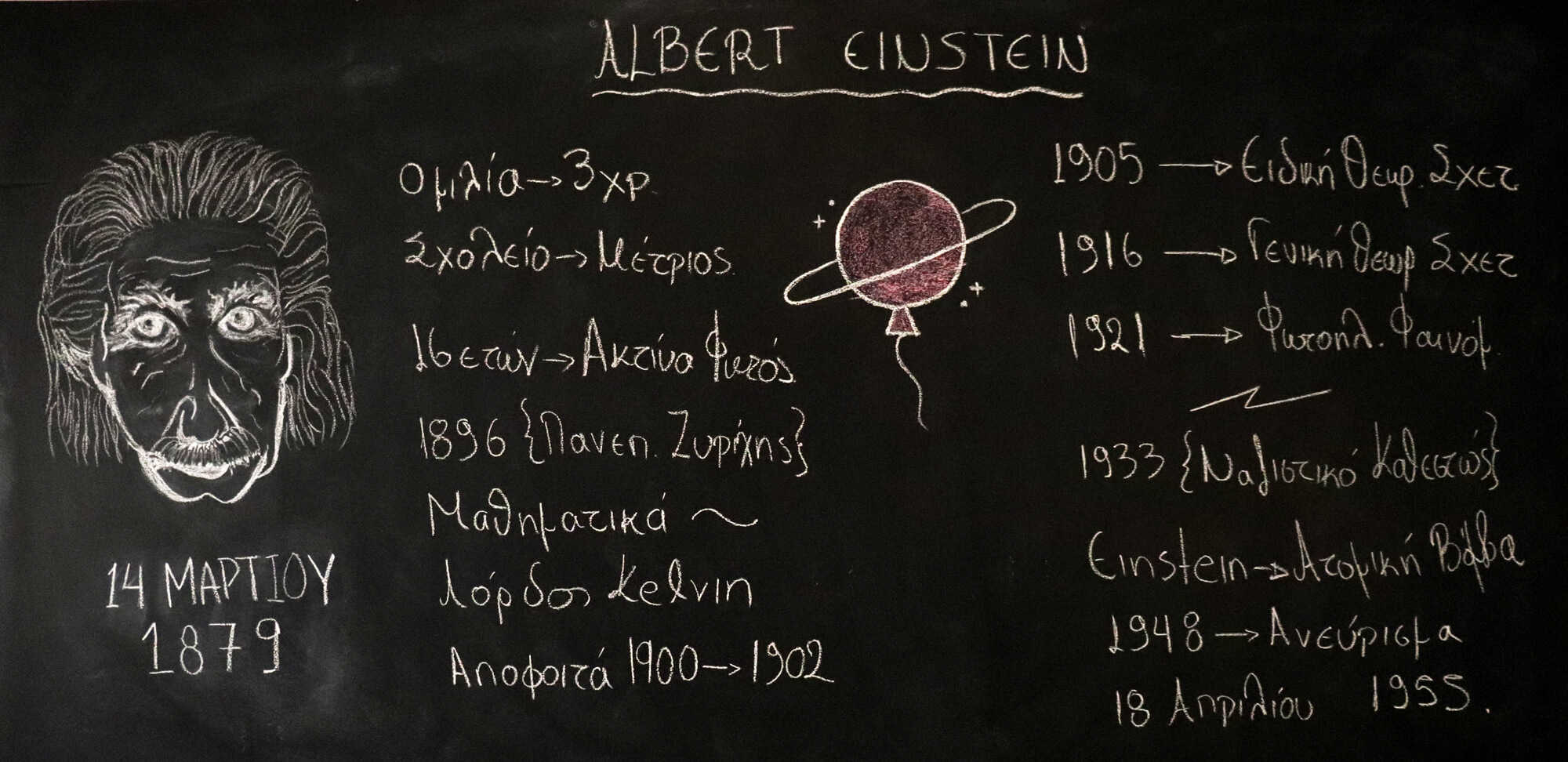 ALBERT EINSTEIN Η ΖΩΗ ΚΑΙ ΤΟ ΕΡΓΟ ΤΟΥ | IT'S JUST PHYSICS