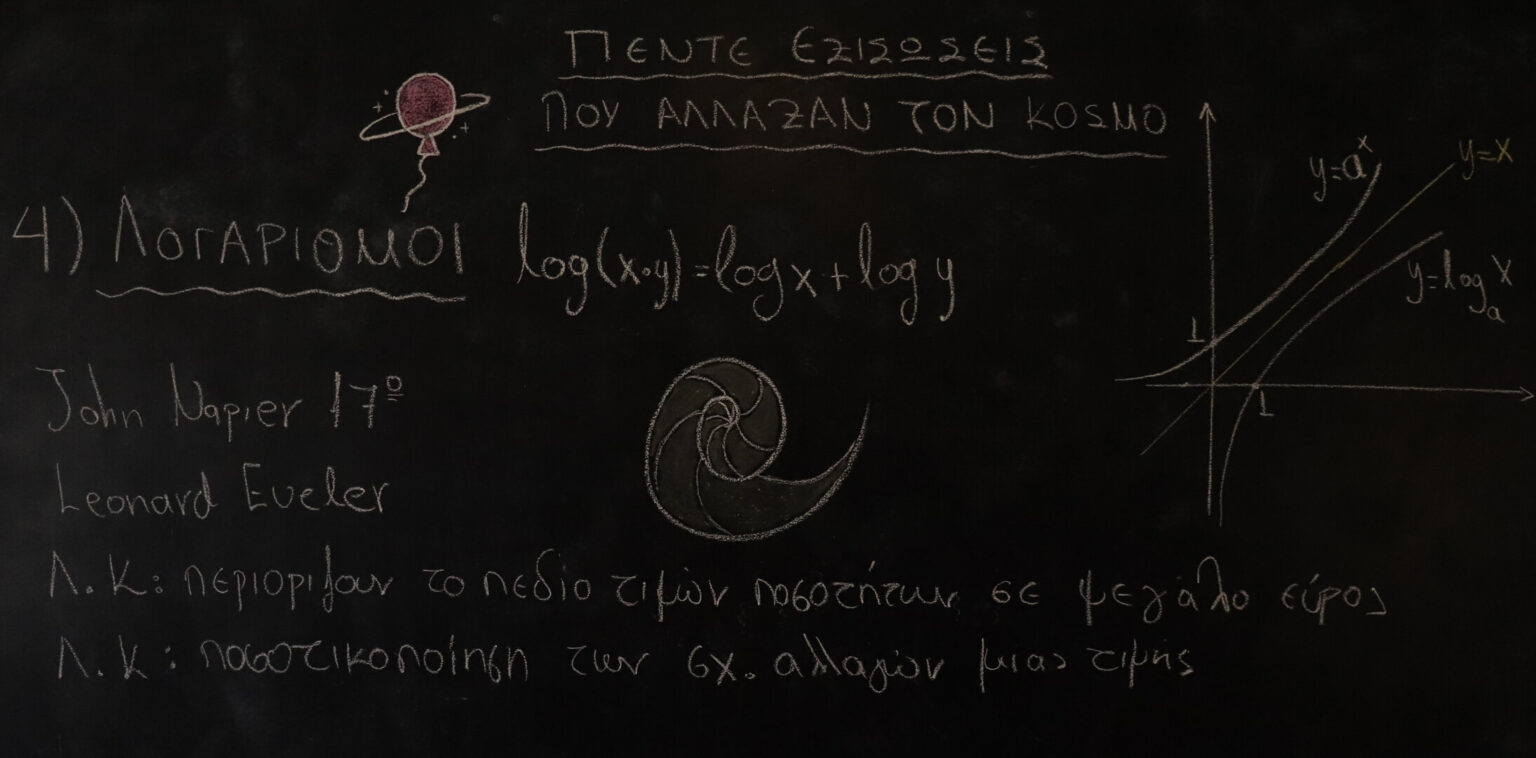 ΟΙ ΠΕΝΤΕ ΕΞΙΣΩΣΕΙΣ ΠΟΥ ΑΛΛΑΞΑΝ ΤΟΝ ΚΟΣΜΟ | IT'S JUST PHYSICS