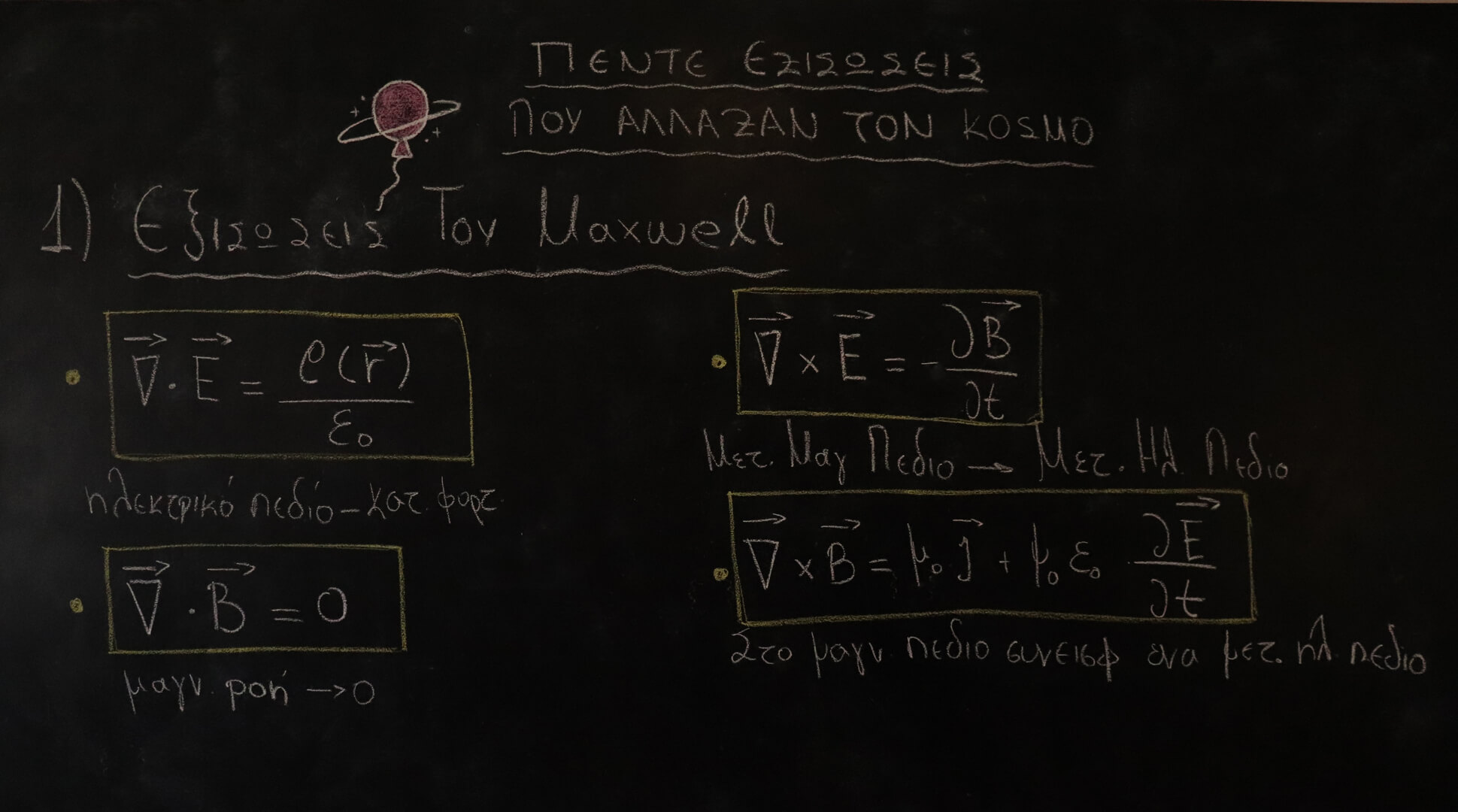 ΟΙ ΠΕΝΤΕ ΕΞΙΣΩΣΕΙΣ ΠΟΥ ΑΛΛΑΞΑΝ ΤΟΝ ΚΟΣΜΟ | IT'S JUST PHYSICS