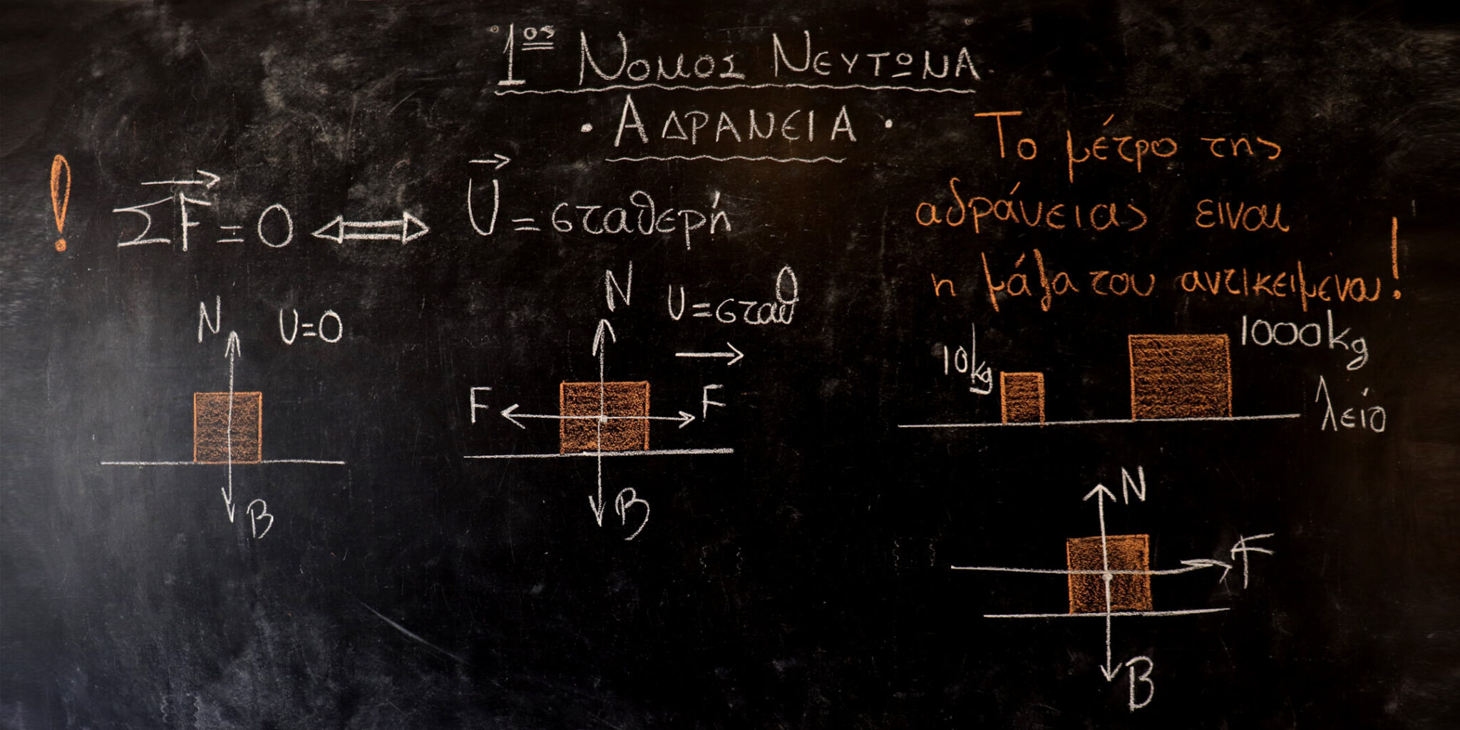 Ο ΠΡΩΤΟΣ ΝΟΜΟΣ ΤΟΥ ΝΕΥΤΩΝΑ ΚΑΙ ΑΔΡΑΝΕΙΑ | IT'S JUST PHYSICS