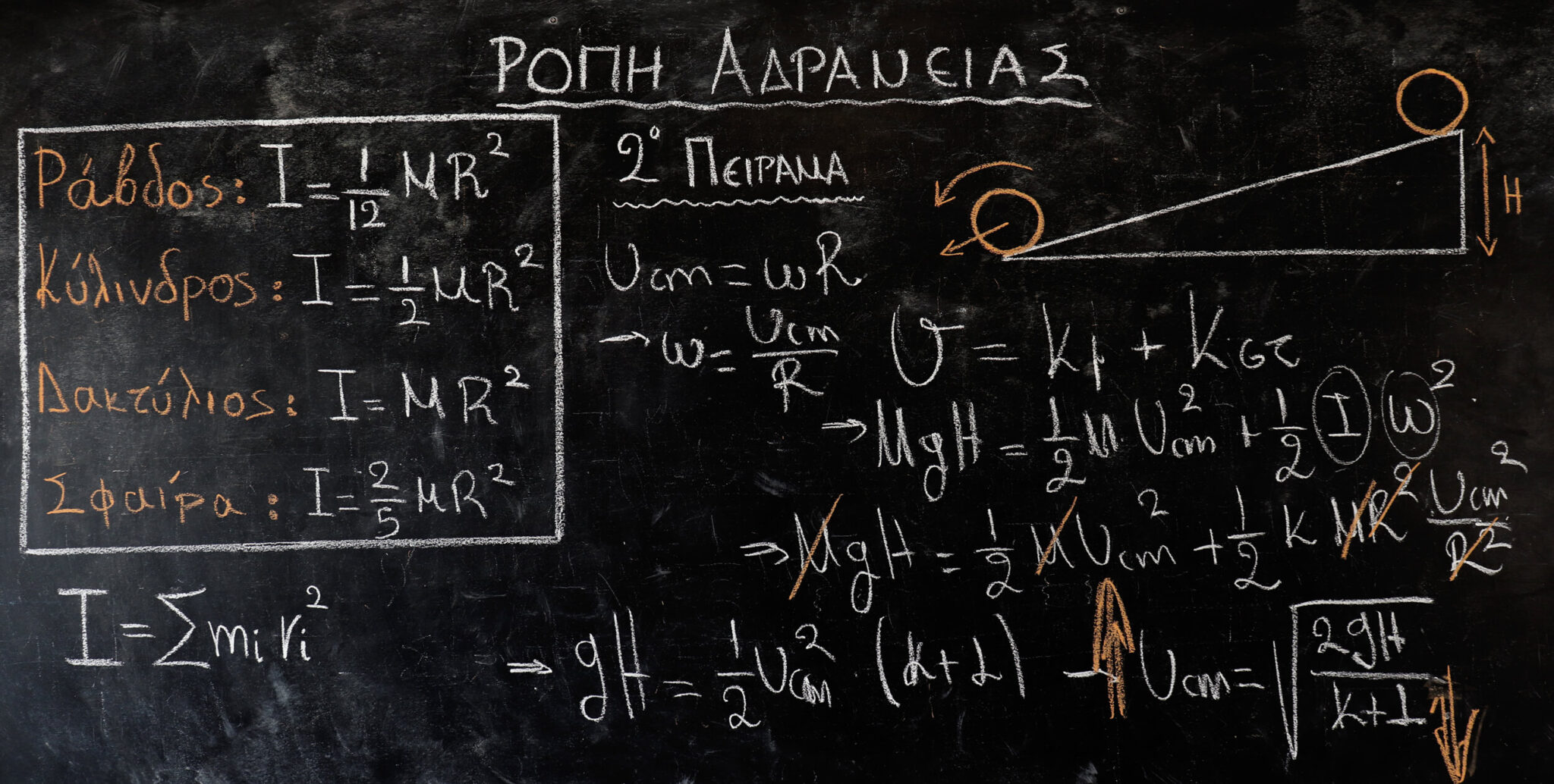 ΠΕΙΡΑΜΑΤΑ ΜΕ ΤΗΝ ΡΟΠΗ ΑΔΡΑΝΕΙΑΣ ΚΥΛΙΝΔΡΟΥ ΔΑΚΤΥΛΙΟΥ ΚΑΙ ΡΑΒΔΟΥ | IT'S ...
