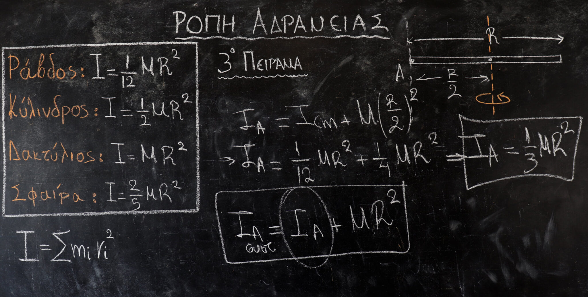 ΠΕΙΡΑΜΑΤΑ ΜΕ ΤΗΝ ΡΟΠΗ ΑΔΡΑΝΕΙΑΣ ΚΥΛΙΝΔΡΟΥ ΔΑΚΤΥΛΙΟΥ ΚΑΙ ΡΑΒΔΟΥ | IT'S ...