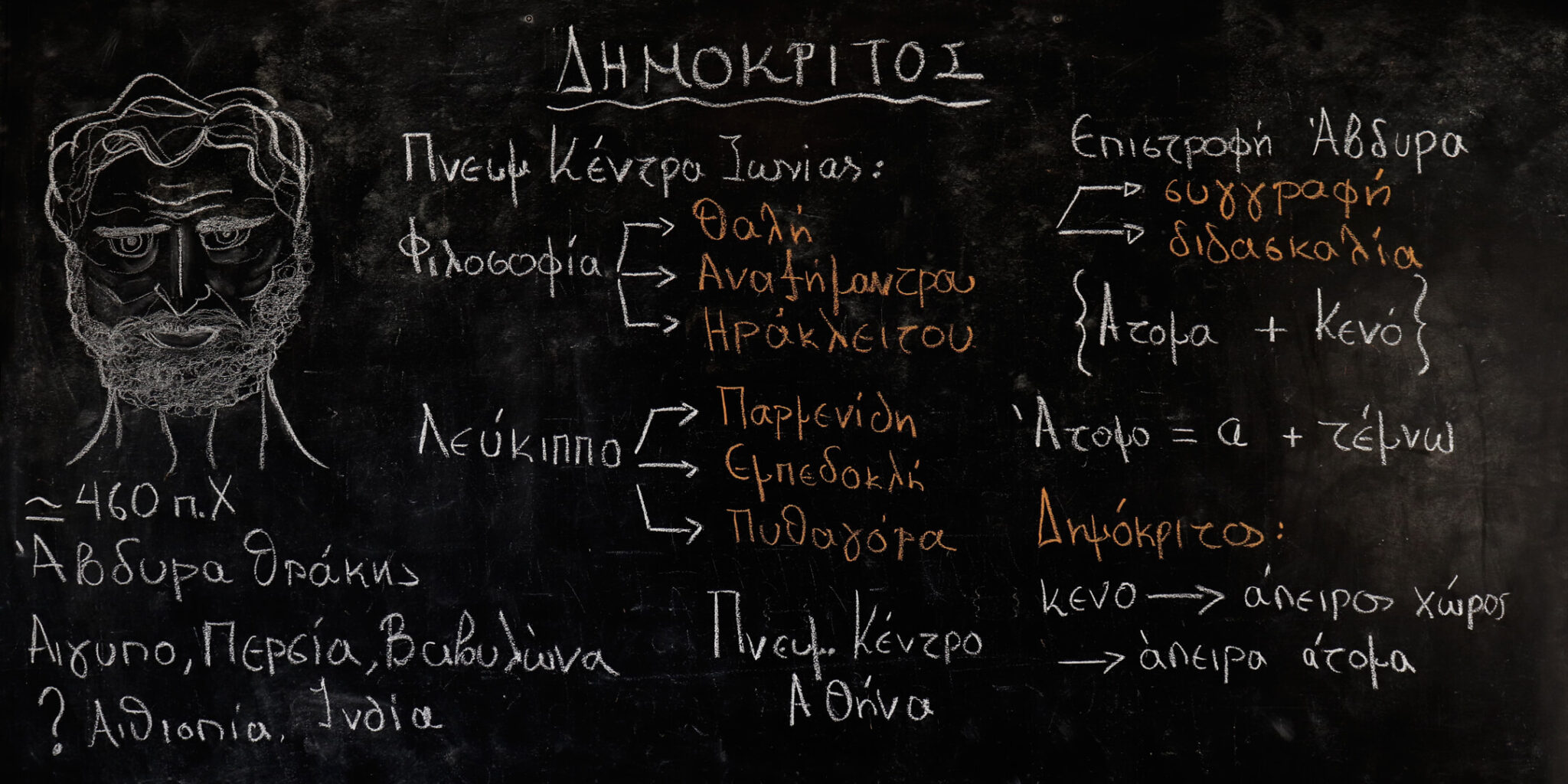 ΔΗΜΟΚΡΙΤΟΣ-Ο ΠΑΤΕΡΑΣ ΤΗΣ ΑΤΟΜΙΚΗΣ ΘΕΩΡΙΑΣ | IT\'S JUST PHYSICS