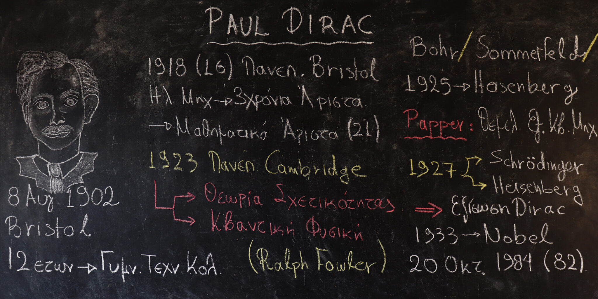 PAUL DIRAC, ΕΝΑΣ ΤΙΤΑΝΑΣ ΤΗΣ ΚΒΑΝΤΙΚΗΣ ΦΥΣΙΚΗΣ | IT'S JUST PHYSICS
