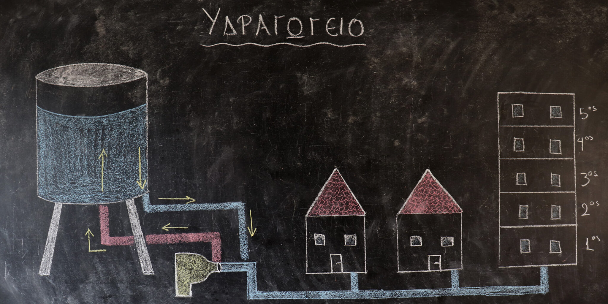 ΥΔΡΑΓΩΓΕΙΑ ΤΡΟΠΟΣ ΛΕΙΤΟΥΡΓΙΑΣ ΚΑΙ ΓΙΑΤΙ ΤΑ ΧΡΕΙΑΖΟΜΑΣΤΕ | IT'S JUST PHYSICS