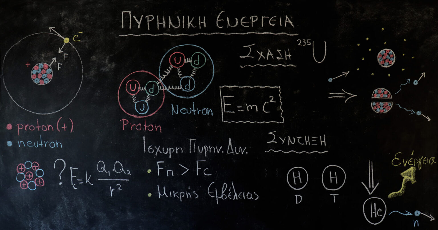ΤΙ ΕΙΝΑΙ Η ΠΥΡΗΝΙΚΗ ΕΝΕΡΓΕΙΑ; | IT'S JUST PHYSICS