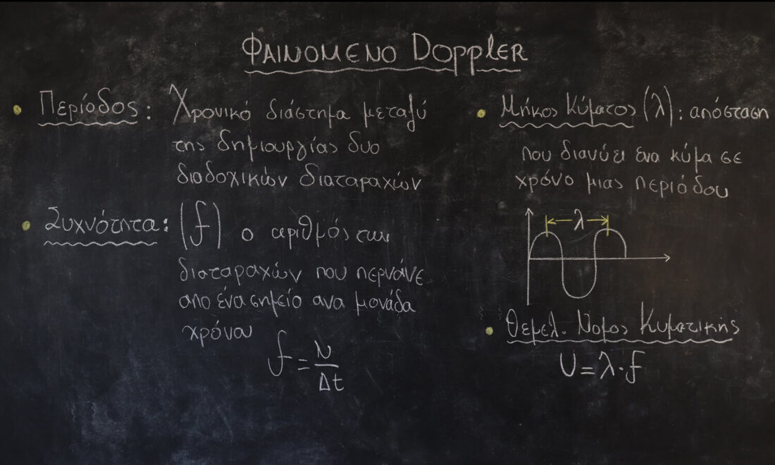 ΤΙ ΕΙΝΑΙ ΤΟ ΦΑΙΝΟΜΕΝΟ DOPPLER; ΠΟΥ ΕΦΑΡΜΟΖΕΤΑΙ ΚΑΘΗΜΕΡΙΝΑ; | IT'S JUST ...