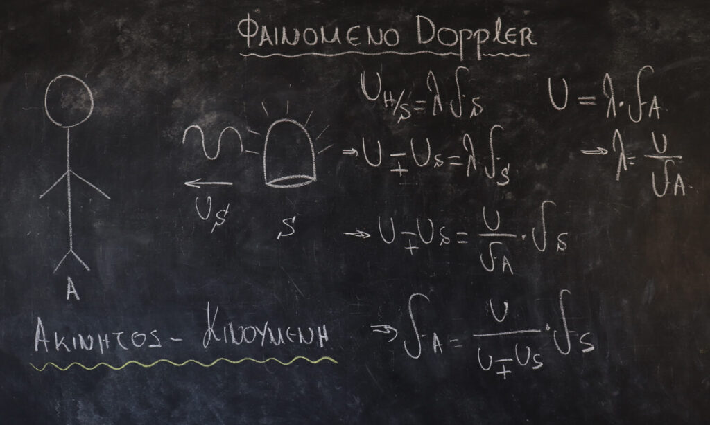 ΤΙ ΕΙΝΑΙ ΤΟ ΦΑΙΝΟΜΕΝΟ DOPPLER; ΠΟΥ ΕΦΑΡΜΟΖΕΤΑΙ ΚΑΘΗΜΕΡΙΝΑ; | IT'S JUST ...