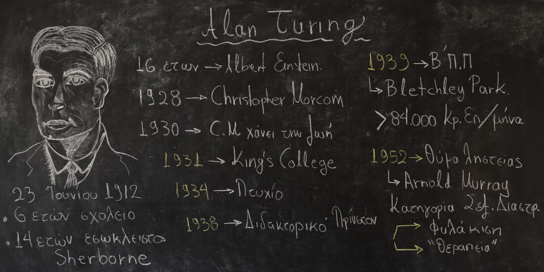 ALAN TURING Ο ΜΑΘΗΜΑΤΙΚΟΣ ΠΟΥ ΠΡΟΔΟΘΗΚΕ ΑΠΟ ΤΗΝ ΧΩΡΑ ΠΟΥ ΕΣΩΣΕ | IT'S JUST PHYSICS