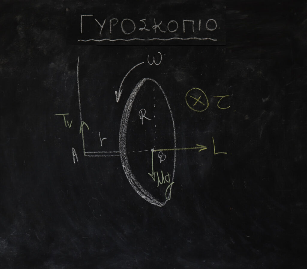 ΓΥΣΡΟΣΚΟΠΙΟ ΤΙ ΕΙΝΑΙ ΚΑΙ ΠΩΣ ΛΕΙΤΟΥΡΓΕΙ | IT'S JUST PHYSICS