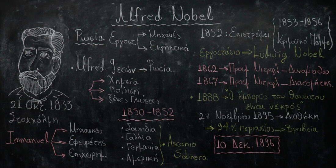 Ο ΕΜΠΟΡΟΣ ΤΟΥ ΘΑΝΑΤΟΥ ΚΑΙ ΤΑ ΒΡΑΒΕΙΑ NOBEL | IT'S JUST PHYSICS